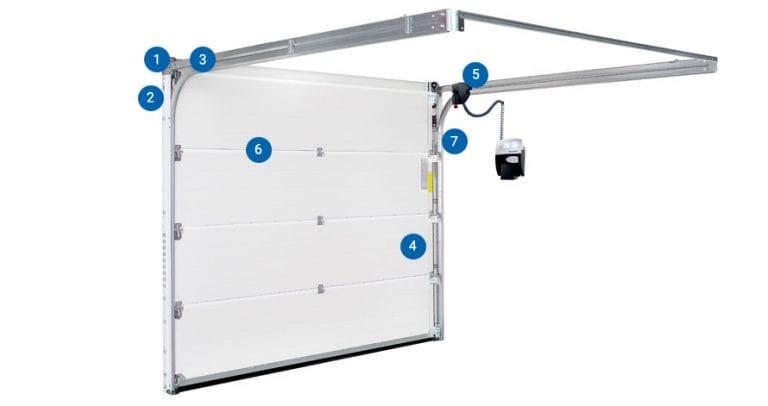 Hinged Cold Room Door - Industrial Cold Room & Equipments - Frigo System