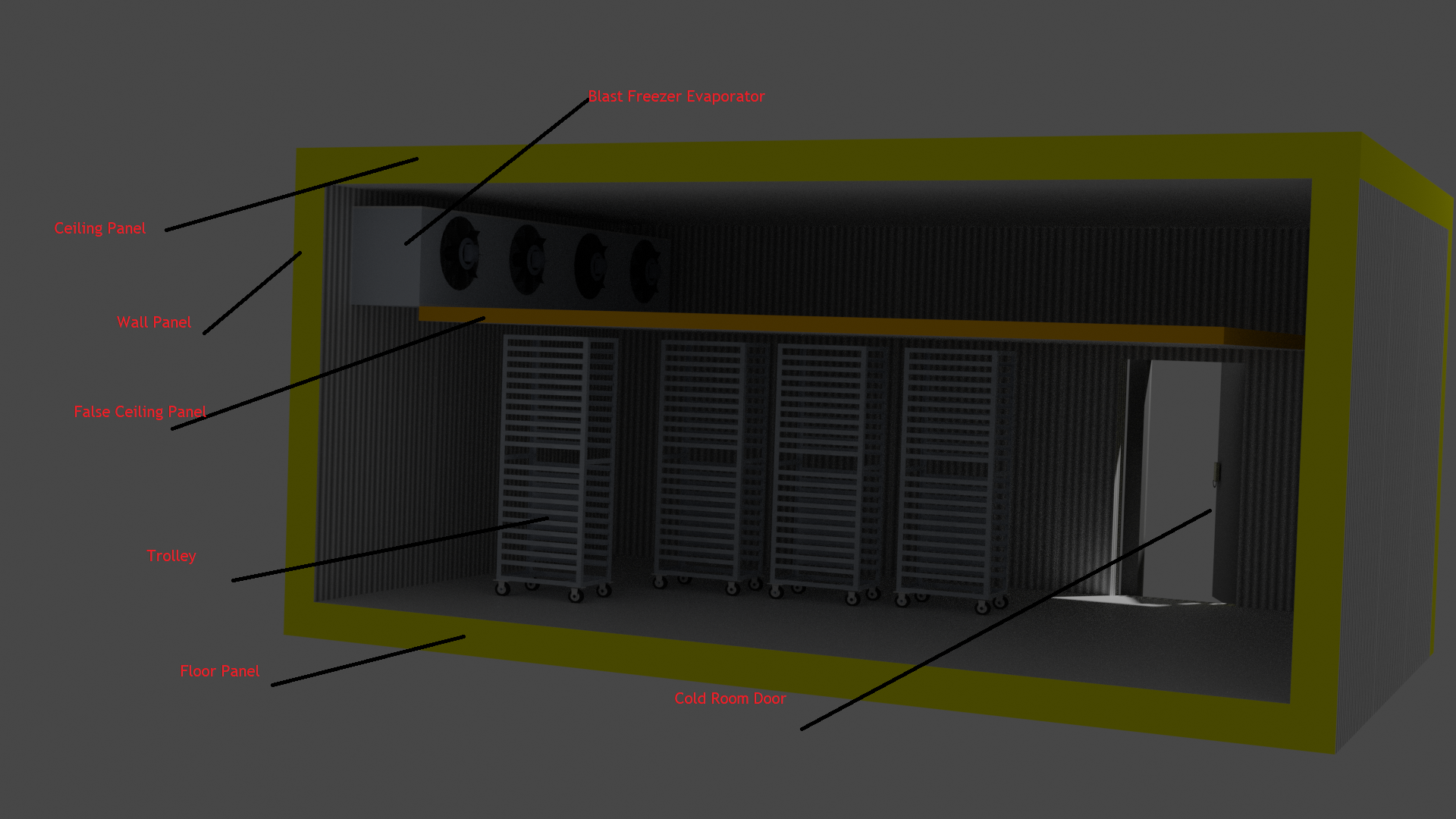 What is Blast Freezer Room - Industrial Cold Room & Equipments - Frigo ...