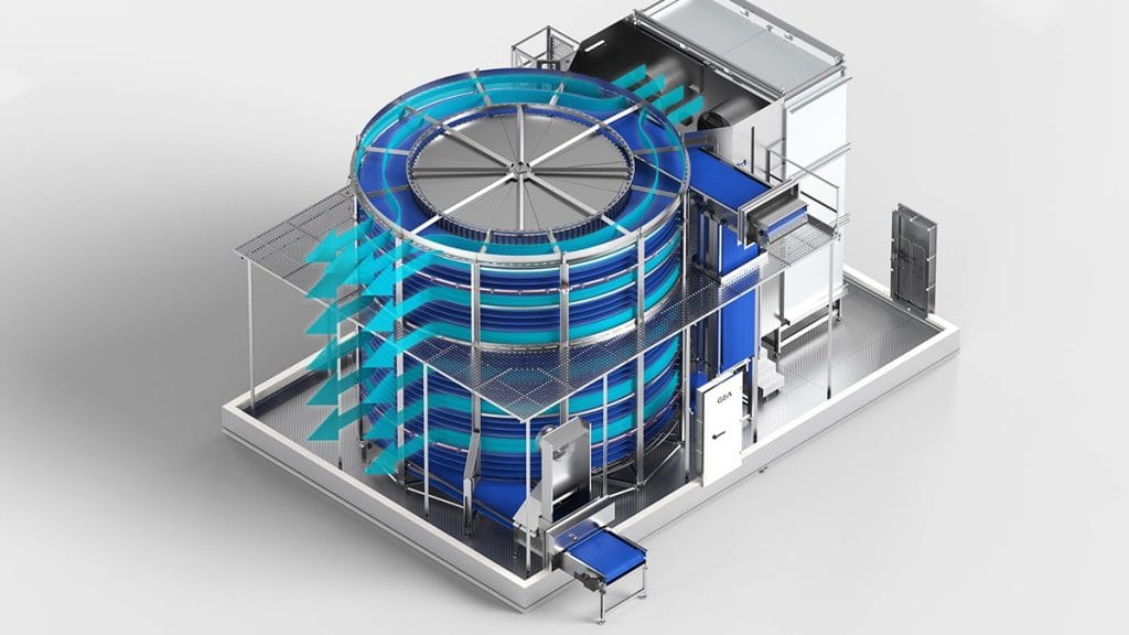 Benefits of Spiral Freezers - Industrial Cold Room & Equipments - Frigo ...